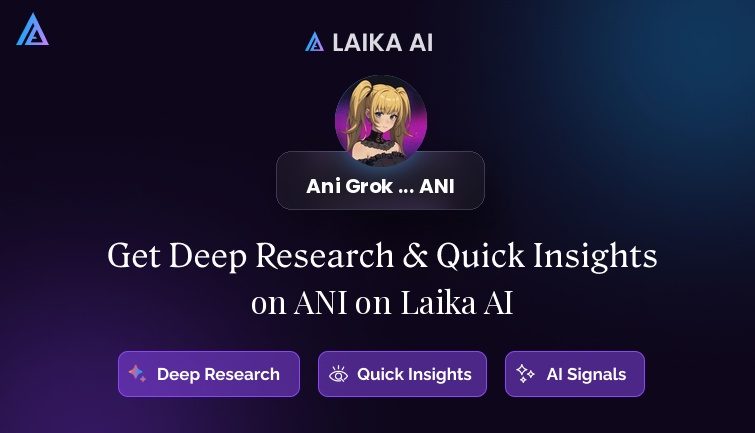 ANI Price Live - Ani Grok Companion Charts & Crypto AI Analysis | Laika ...