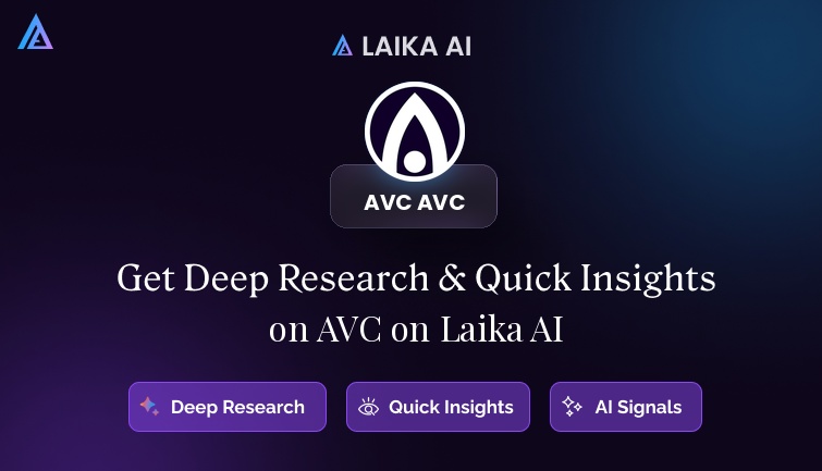 AVC Price Live - AVC Charts & Crypto AI Analysis | Laika AI - Laika AI