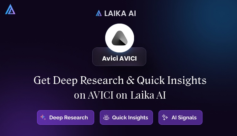AVICI Price Live - Avici Charts & Crypto AI Analysis | Laika AI - Laika AI