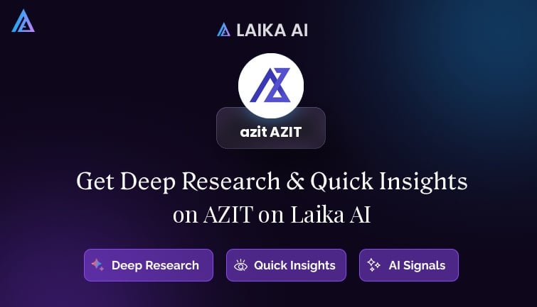 AZIT Price Live - azit Charts & Crypto AI Analysis | Laika AI - Laika AI