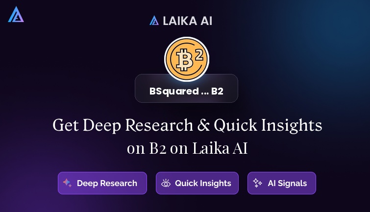 B2 Price Live - BSquared Network Charts & Crypto AI Analysis | Laika AI ...