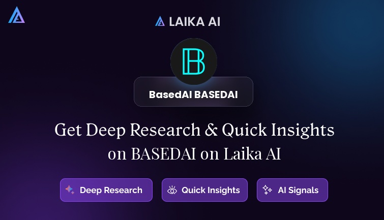 BASEDAI Price Live - BasedAI Charts & Crypto AI Analysis | Laika AI ...