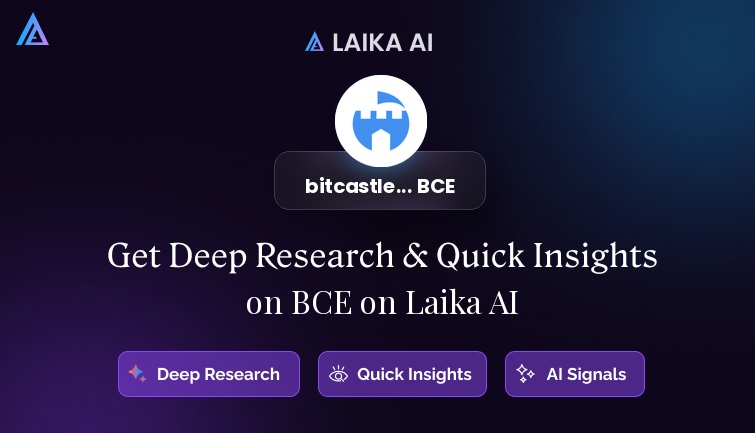 BCE Price Live - bitcastle Token Charts & Crypto AI Analysis | Laika AI ...
