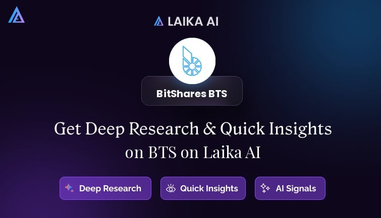 BTS Price Live - BitShares Charts & Crypto AI Analysis | Laika AI ...