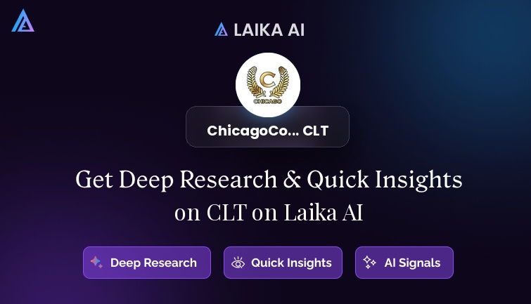 CLT Price Live - ChicagoCoin Charts & Crypto AI Analysis | Laika AI ...