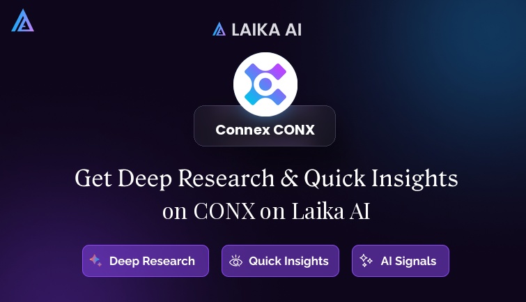 CONX Price Live - Connex Charts & Crypto AI Analysis | Laika AI - Laika AI