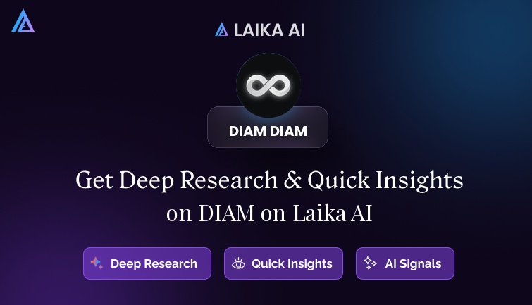 DIAM Price Live - DIAM Charts & Crypto AI Analysis | Laika AI - Laika AI