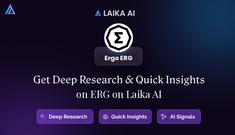 ERG Price Live - Ergo Charts & Crypto AI Analysis | Laika AI - Laika AI