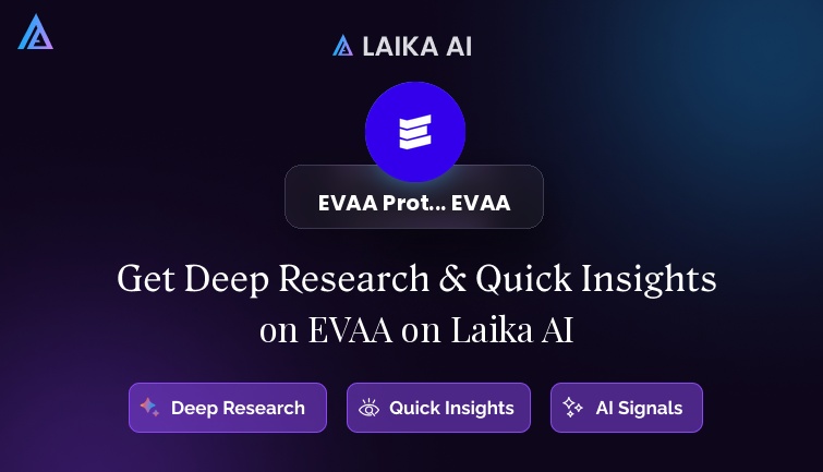 EVAA Price Live - EVAA Protocol Charts & Crypto AI Analysis | Laika AI ...