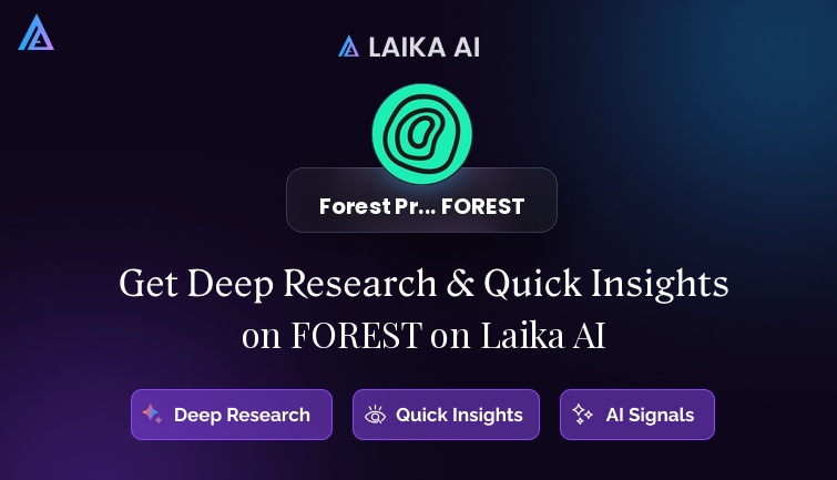 FOREST Price Live - Forest Protocol Charts & Crypto AI Analysis | Laika ...