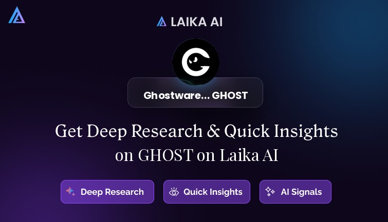 GHOST Price Live - GhostwareOS Charts & Crypto AI Analysis | Laika AI ...