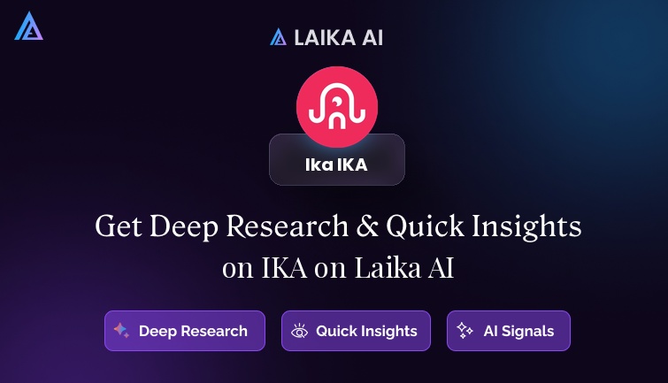 IKA Price Live - Ika Charts & Crypto AI Analysis | Laika AI - Laika AI
