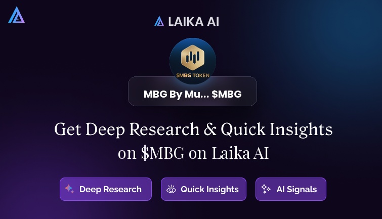 MBG Price Live - MBG By Multibank Group Charts & Crypto AI Analysis ...