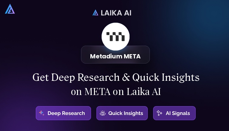 META Price Live - Metadium Charts & Crypto AI Analysis | Laika AI ...