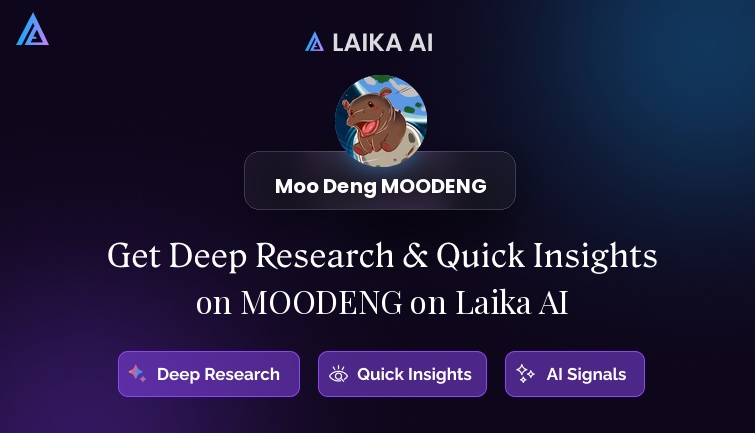 MOODENG Price Live - Moo Deng Charts & Crypto AI Analysis | Laika AI ...