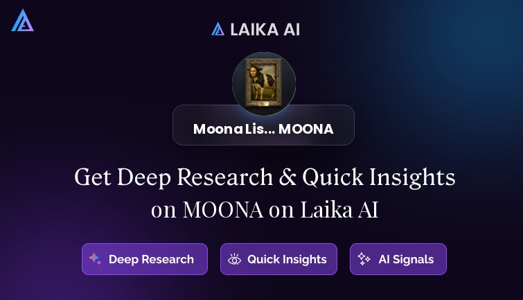 MOONA Price Live - Moona Lisa Charts & Crypto AI Analysis | Laika AI ...