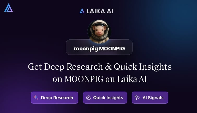 MOONPIG Price Live - moonpig Charts & Crypto AI Analysis | Laika AI ...