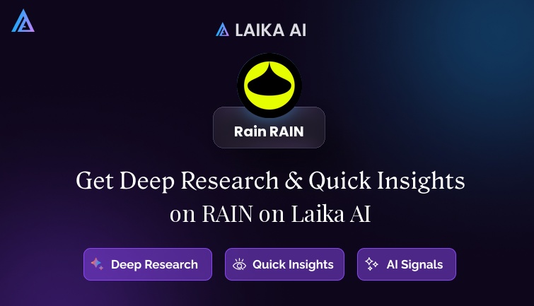 RAIN Price Live - Rain Charts & Crypto AI Analysis | Laika AI - Laika AI