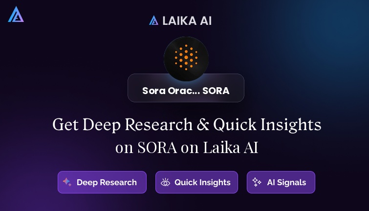 SORA Price Live - Sora Oracle Charts & Crypto AI Analysis | Laika AI - Laika AI
