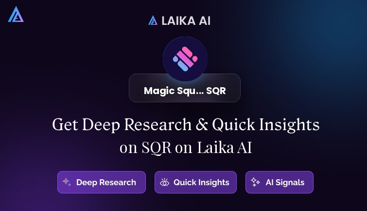SQR Price Live - Magic Square Charts & Crypto AI Analysis | Laika AI ...