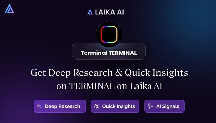 TERMINAL Price Live - Terminal Charts & Crypto AI Analysis | Laika AI ...