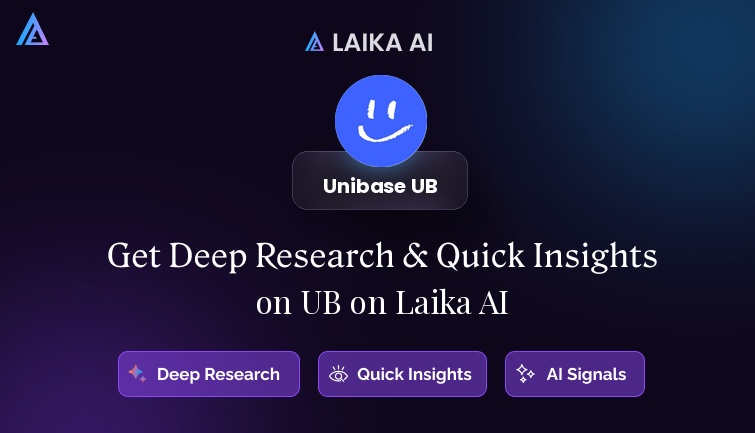 UB Price Live - Unibase Charts & Crypto AI Analysis | Laika AI - Laika AI